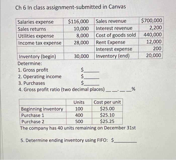 Solved Ch 6 In class assignment-submitted in Canvas 4. Gross | Chegg.com