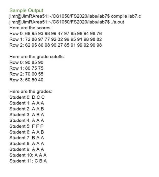 Solved Description For the lab assignment, you need to | Chegg.com