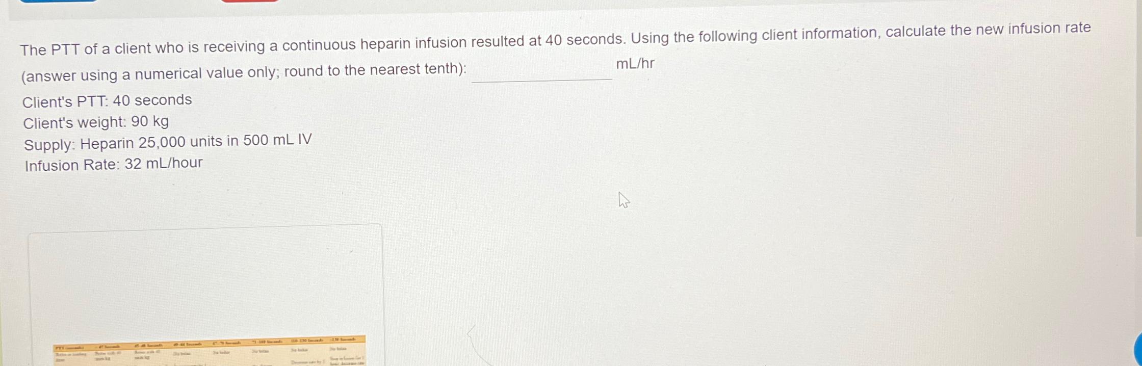 Solved The PTT of a client who is receiving a continuous | Chegg.com