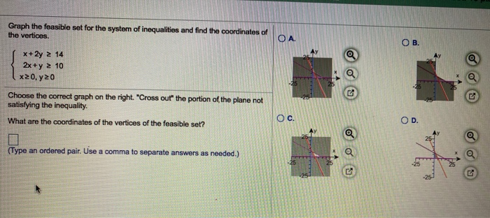 Solved Graph the feasible set for the system of inequalities | Chegg.com