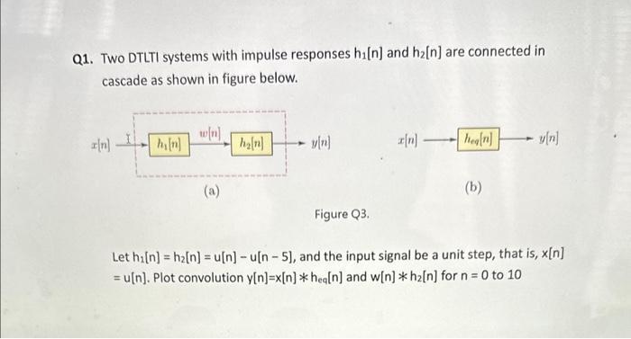 Solved Do this problem in Matlab, It should contain your | Chegg.com