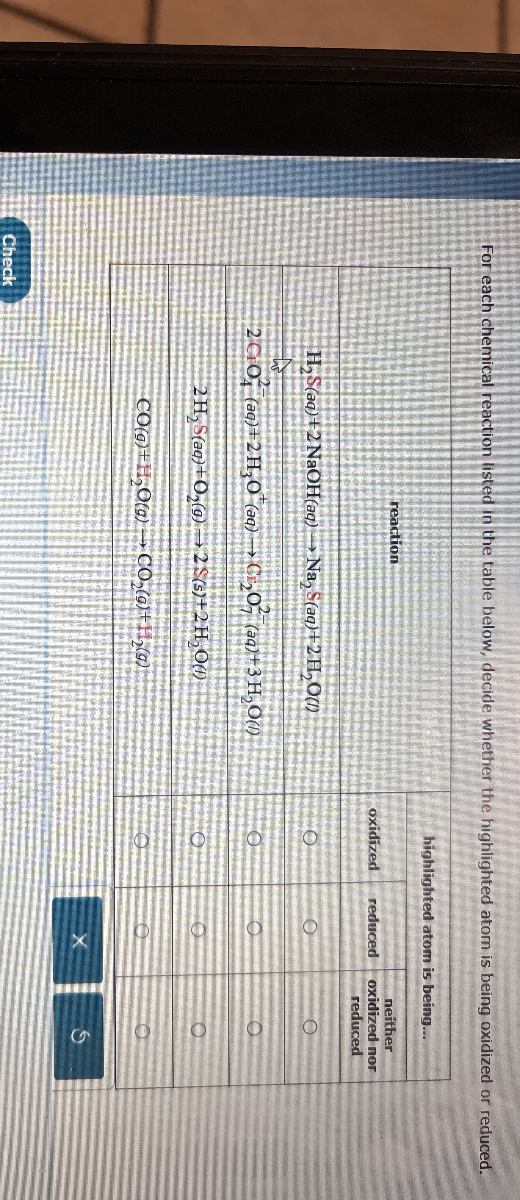 Solved For each chemical reaction listed in the table below, | Chegg.com
