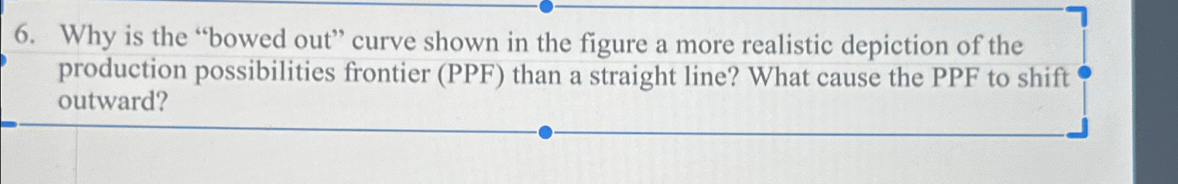 Solved Why is the "bowed out" curve shown in the figure a | Chegg.com