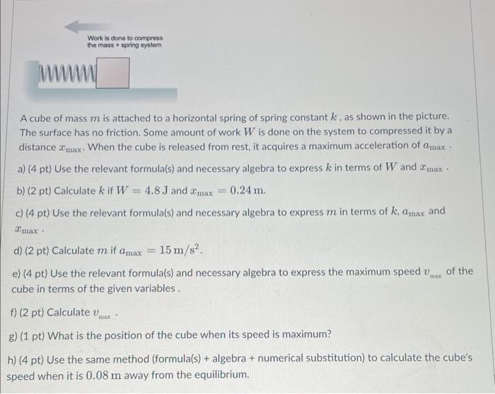 Solved A cube of mass m is attached to a horizontal spring | Chegg.com