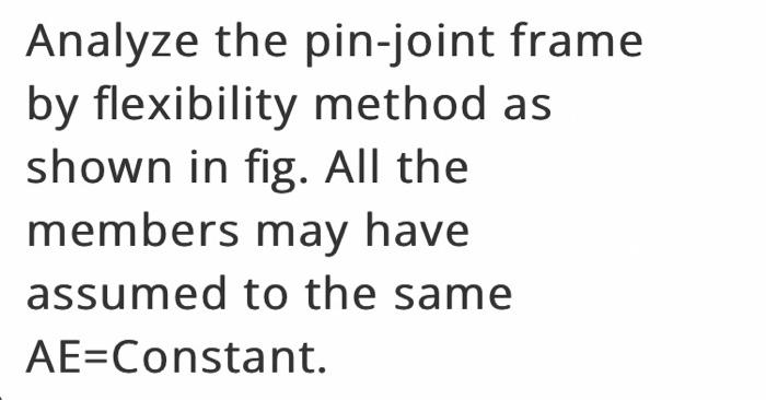 Solved Analyze the pin-joint frame by flexibility method as | Chegg.com