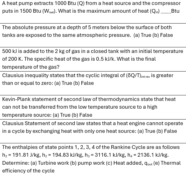 Solved These are 7 ﻿questions. Q1-6 ﻿are True or False. Q7 | Chegg.com