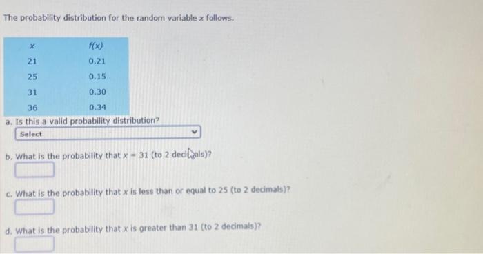 Solved The probability distribution for the random variable | Chegg.com
