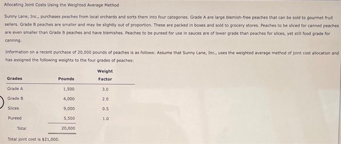 Solved Allocating Joint Costs Using the Weighted Average | Chegg.com