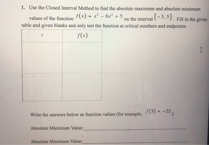 Solved 1. Use the Closed Interval Method to find the | Chegg.com
