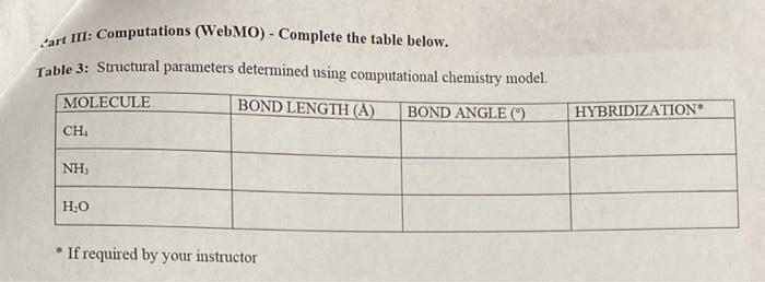 Solved art III: Computations (WebMO) - Complete the table | Chegg.com