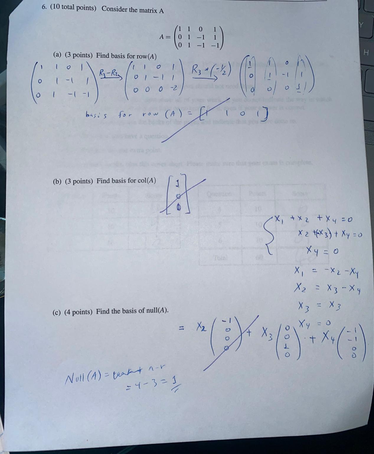 Solved (10 ﻿total points) ﻿Consider the matrix | Chegg.com