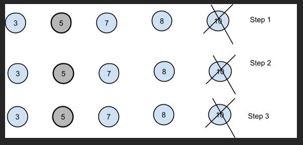 Solved Can you help me answer the question below? Thanks a | Chegg.com