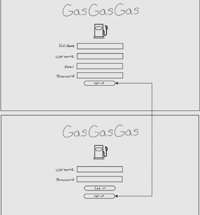 Solved Draw up a Ul design for each of these use cases... DO | Chegg.com