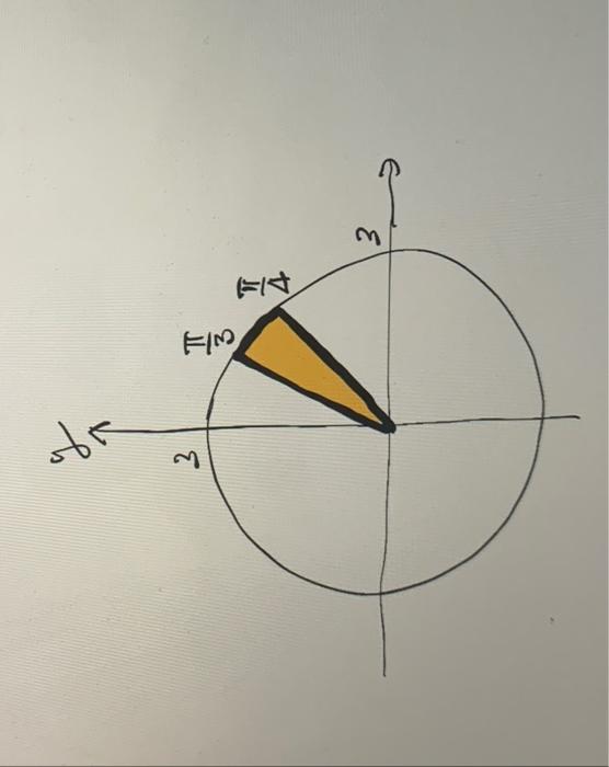 Solved Problem 3 Let g:R2→R be the function given by the | Chegg.com