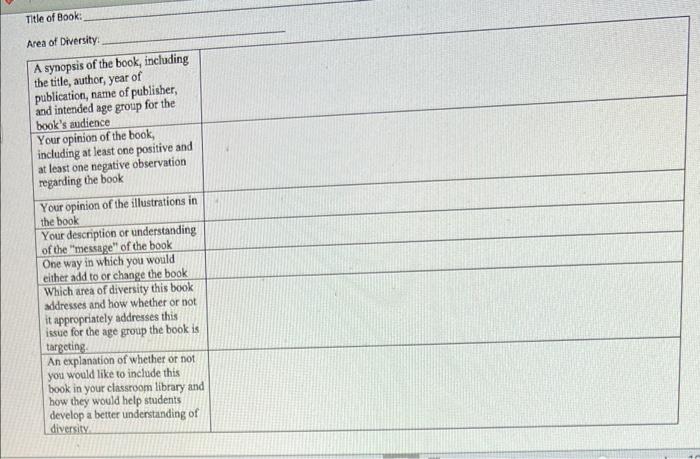 Children's Books Assignment Assignment Instructions: | Chegg.com