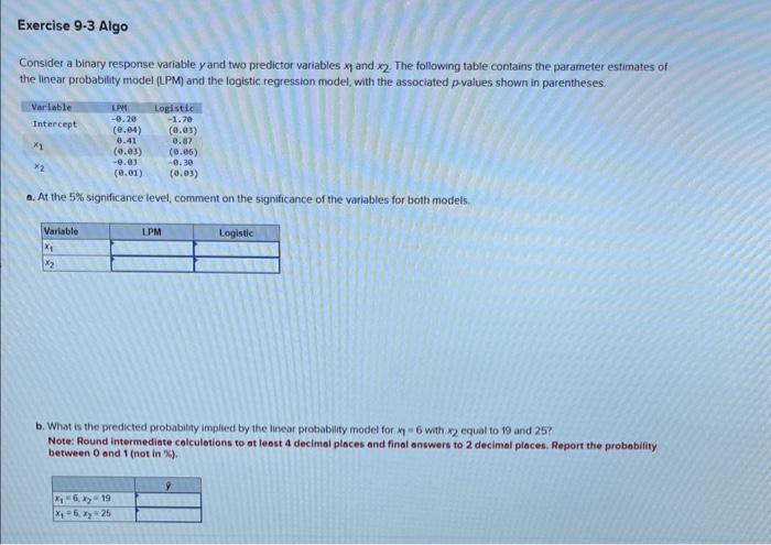 Solved Consider A Binary Response Variable Y And Two 