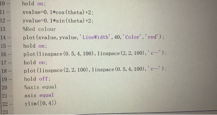 Solved %theta value theta=0:0. 01:2*pi+1; %cos functions | Chegg.com