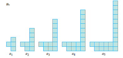 Solved: In each of the following, determine the nth-term formula f ...