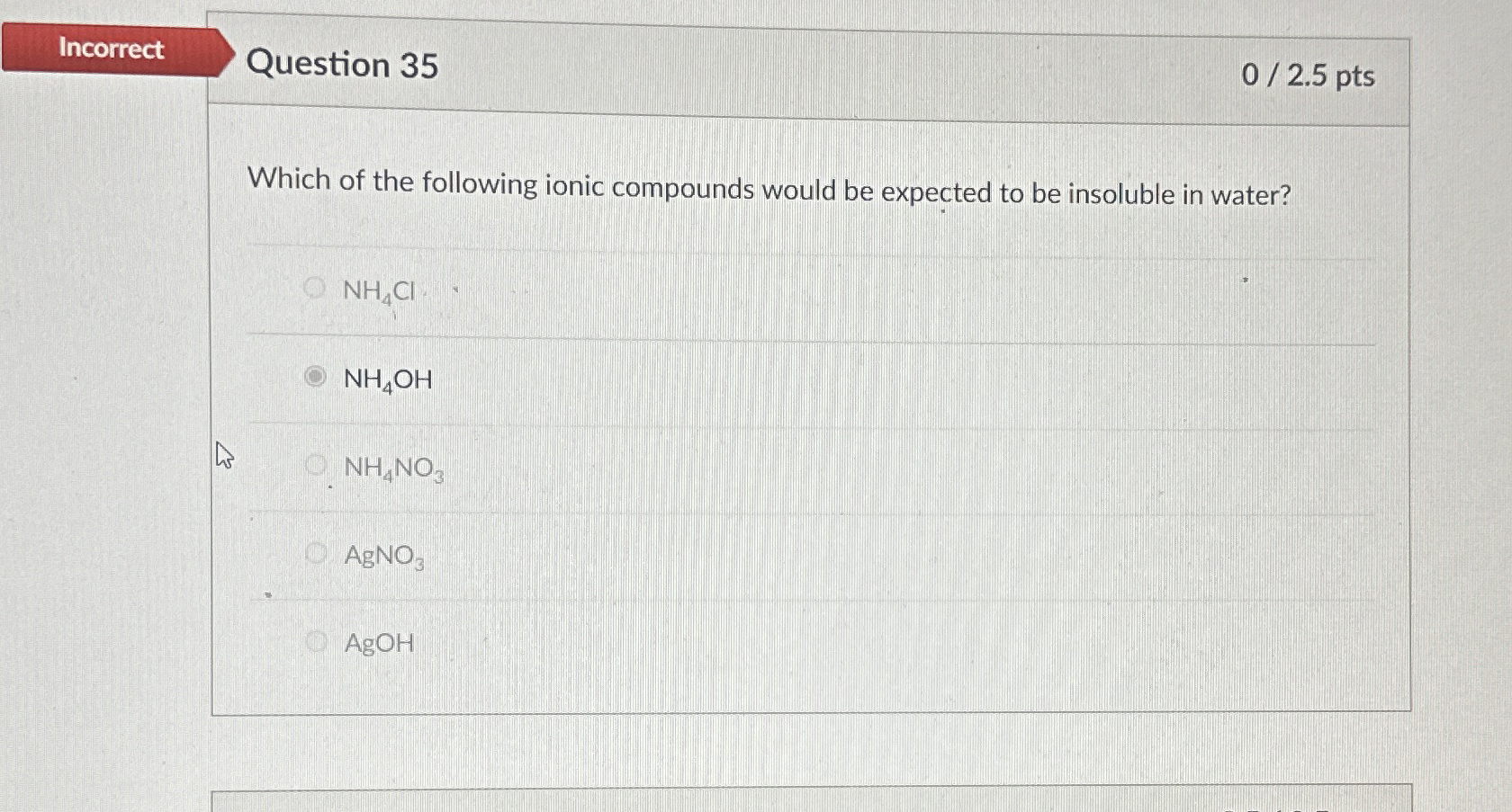 Solved Which of the following ionic compounds would be | Chegg.com