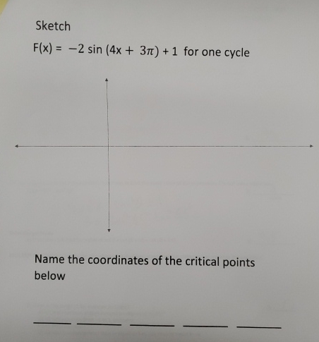 Sketch F(x)=-2sin(4x+3π)+1 ﻿for one cycleName the | Chegg.com
