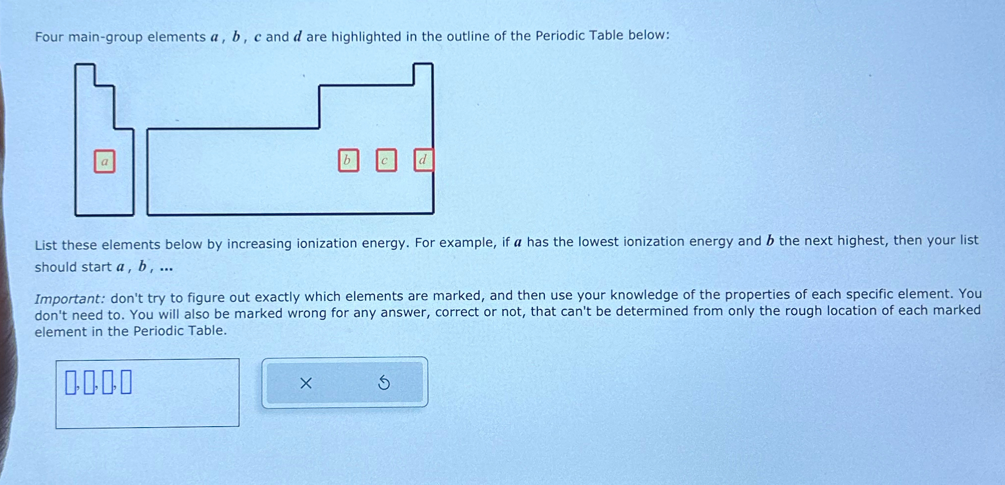 Solved Four main-group elements a,b,c ﻿and d ﻿are | Chegg.com