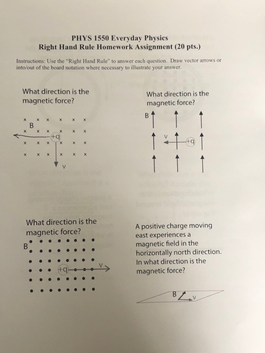 Solved PHYS 1550 Everyday Physics Right Hand Rule Homework | Chegg.com
