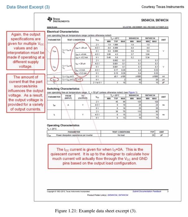 Solved (2)Using the data sheet excerpt from Fig. 1.21, give | Chegg.com