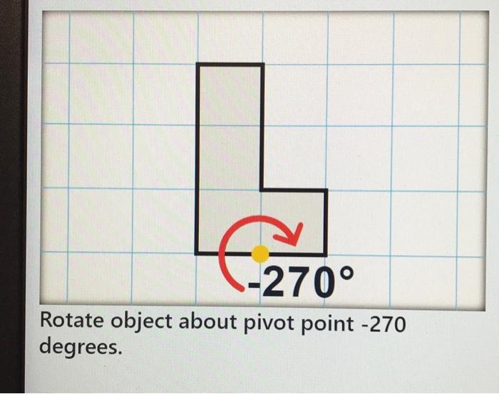 Solved 270° Rotate object about pivot point -270 degrees. | Chegg.com