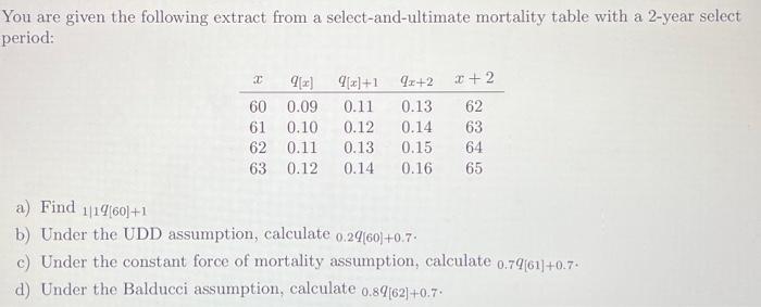 Solved You are given the following extract from a | Chegg.com