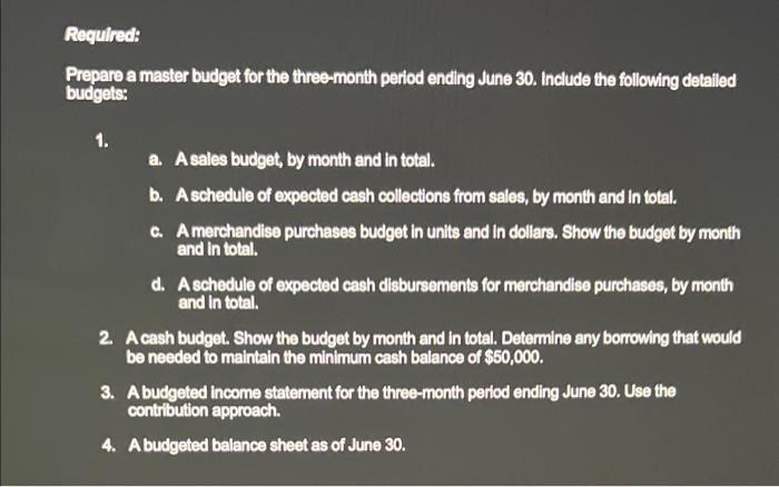 Solved CASE 9−30 Master Budget with Supporting Schedules | Chegg.com
