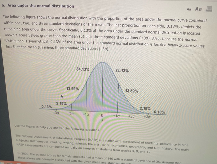 6. Area under the normal distribution Aa Aa The | Chegg.com