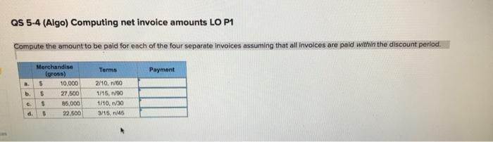 Solved QS 5-4 (Algo) Computing net invoice amounts LO P1 | Chegg.com