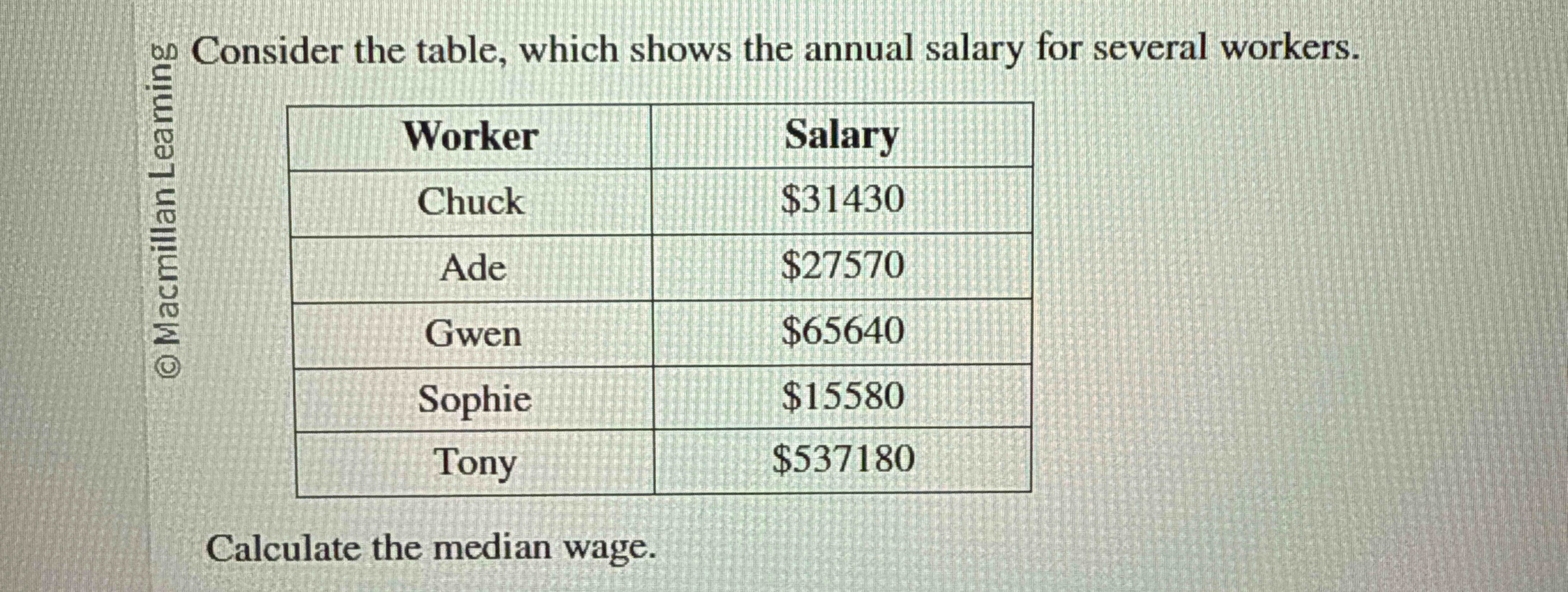 Solved Consider the table, which shows the annual salary for | Chegg.com