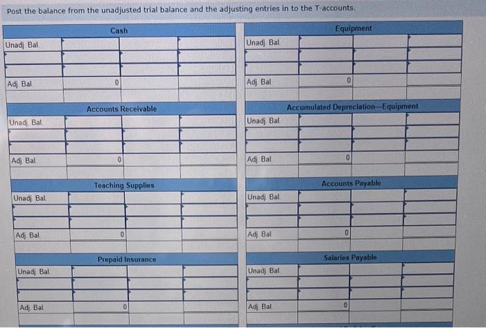 Solved Problem 3-3A Preparing adjusting entries, adjusted | Chegg.com