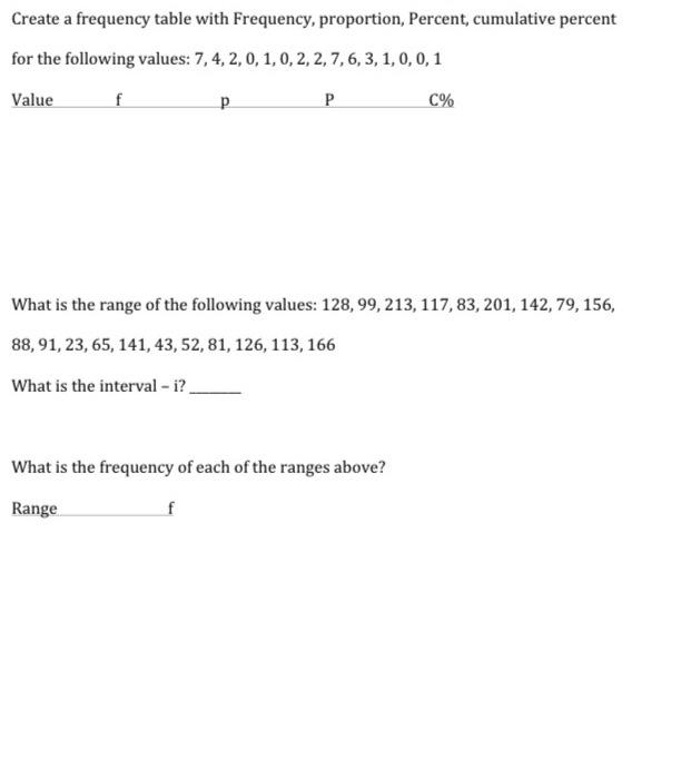 Solved Create a frequency table with Frequency, proportion, | Chegg.com