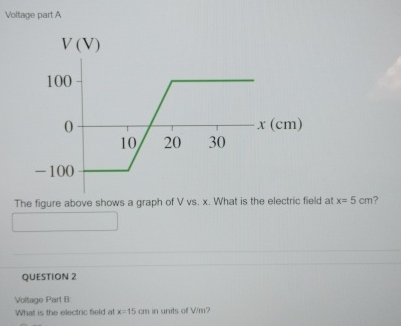 Solved Voltage part AThe figure above shows a graph of V | Chegg.com