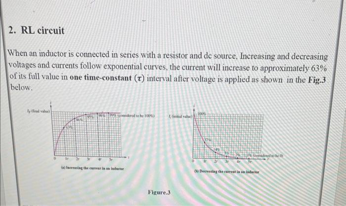 Oscilloscope \& Function generator to fill Table.3 | Chegg.com