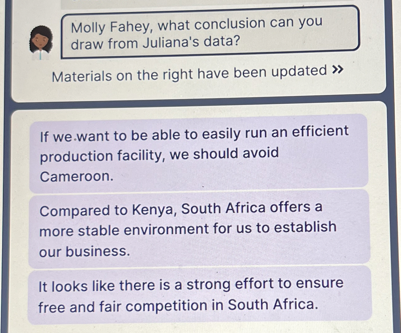 Solved Molly Fahey, what conclusion can you draw from | Chegg.com