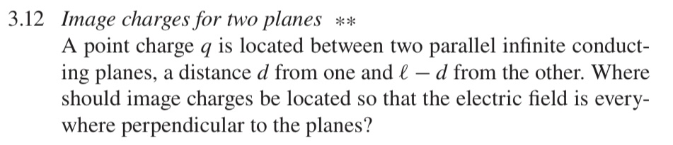 Solved 3.12 ﻿Image charges for two planes ** ﻿A point charge | Chegg.com