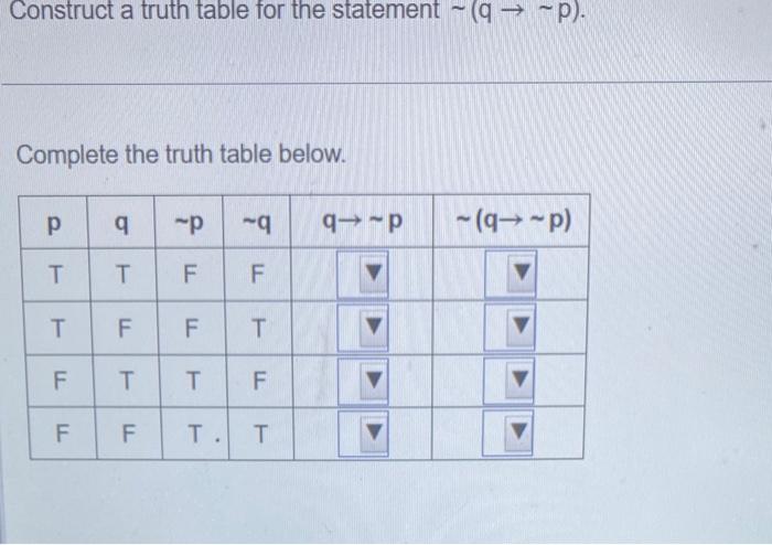 Solved Construct a truth table for the statement ∼(q→∼p). | Chegg.com