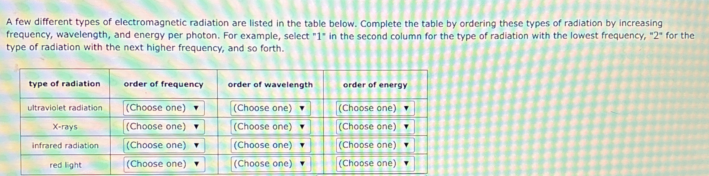 Solved A few different types of electromagnetic radiation | Chegg.com