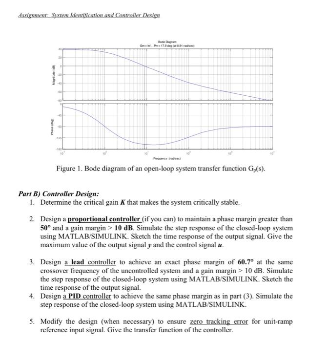 Solved Feedback and Control SystemsPlease solve part 5 of | Chegg.com
