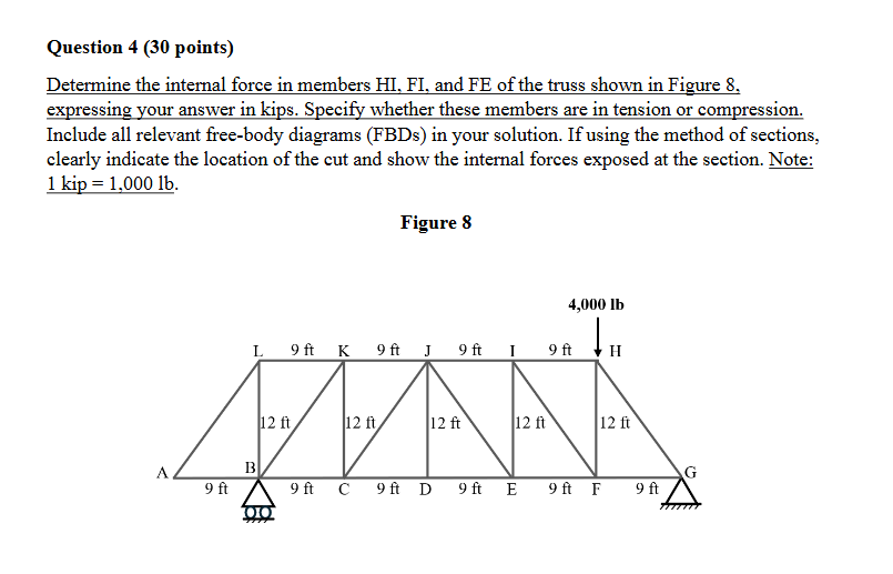 Solved Question 4 (30 ﻿points) ﻿Determine the internal force | Chegg.com