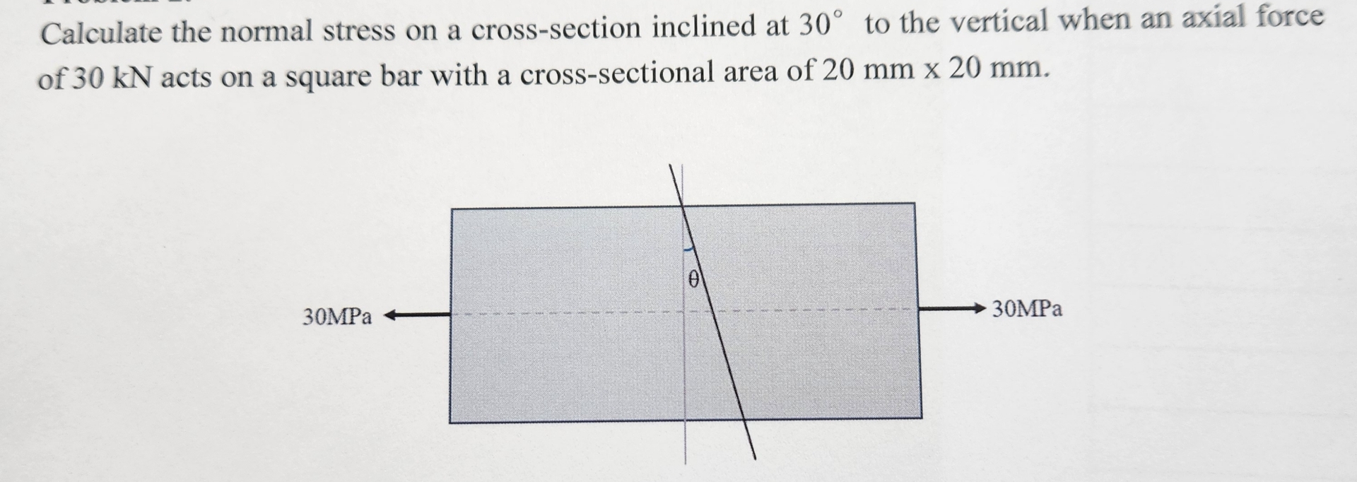 Solved Calculate the normal stress on a cross-section | Chegg.com
