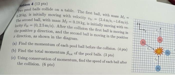 Solved poblem 4 (13 pts) ruo pool balls collide on a table. | Chegg.com
