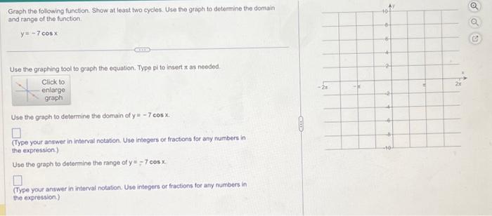 Solved Graph the following tunction. Show at least two | Chegg.com