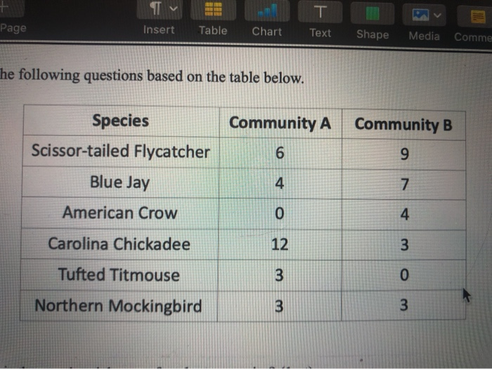 Solved + Page T Insert Table Chart Text Shape Media Comme he | Chegg.com
