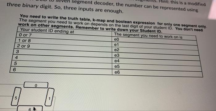 In an octal number system, we only show numbers from | Chegg.com