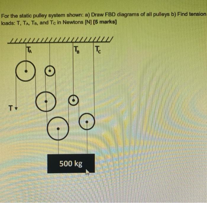 Solved For the static pulley system shown: a) Draw FBD | Chegg.com