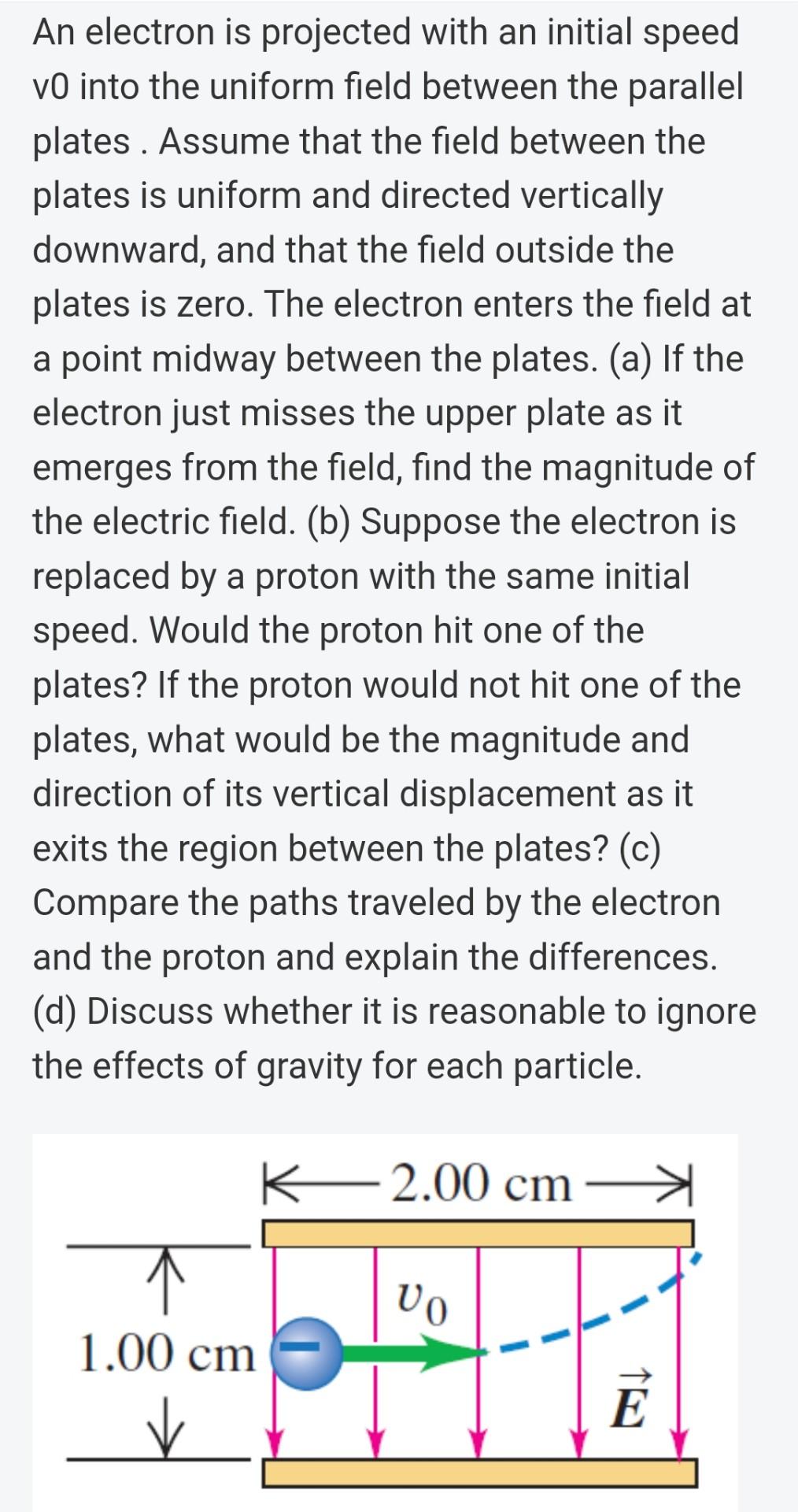 An electron is projected with an initial speed v0 | Chegg.com